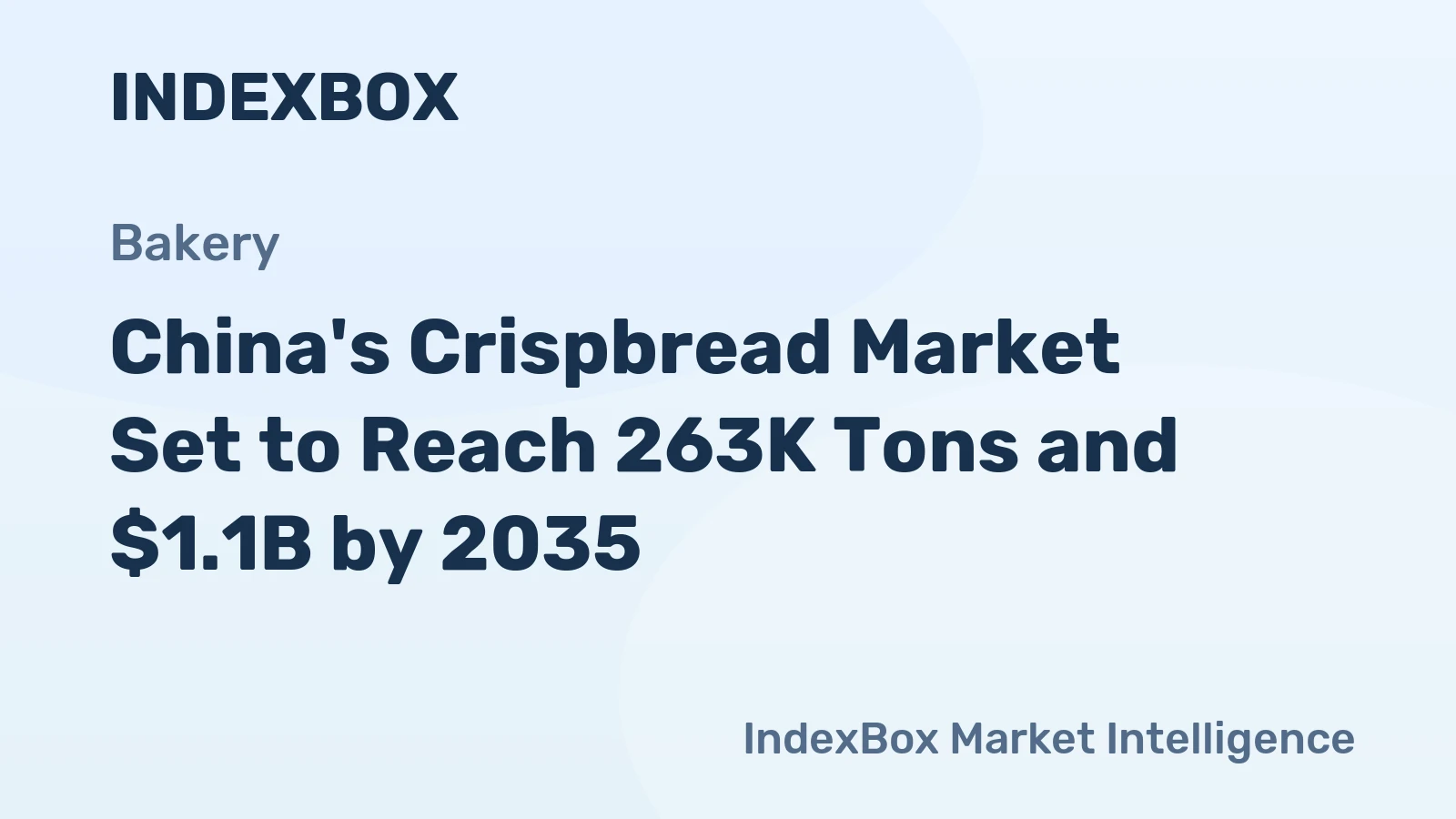 China's Crispbread Market Set to Reach 263K Tons and $1.1B by 2035