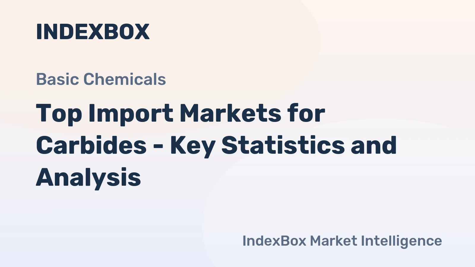 Top Import Markets for Carbides - Key Statistics and Analysis