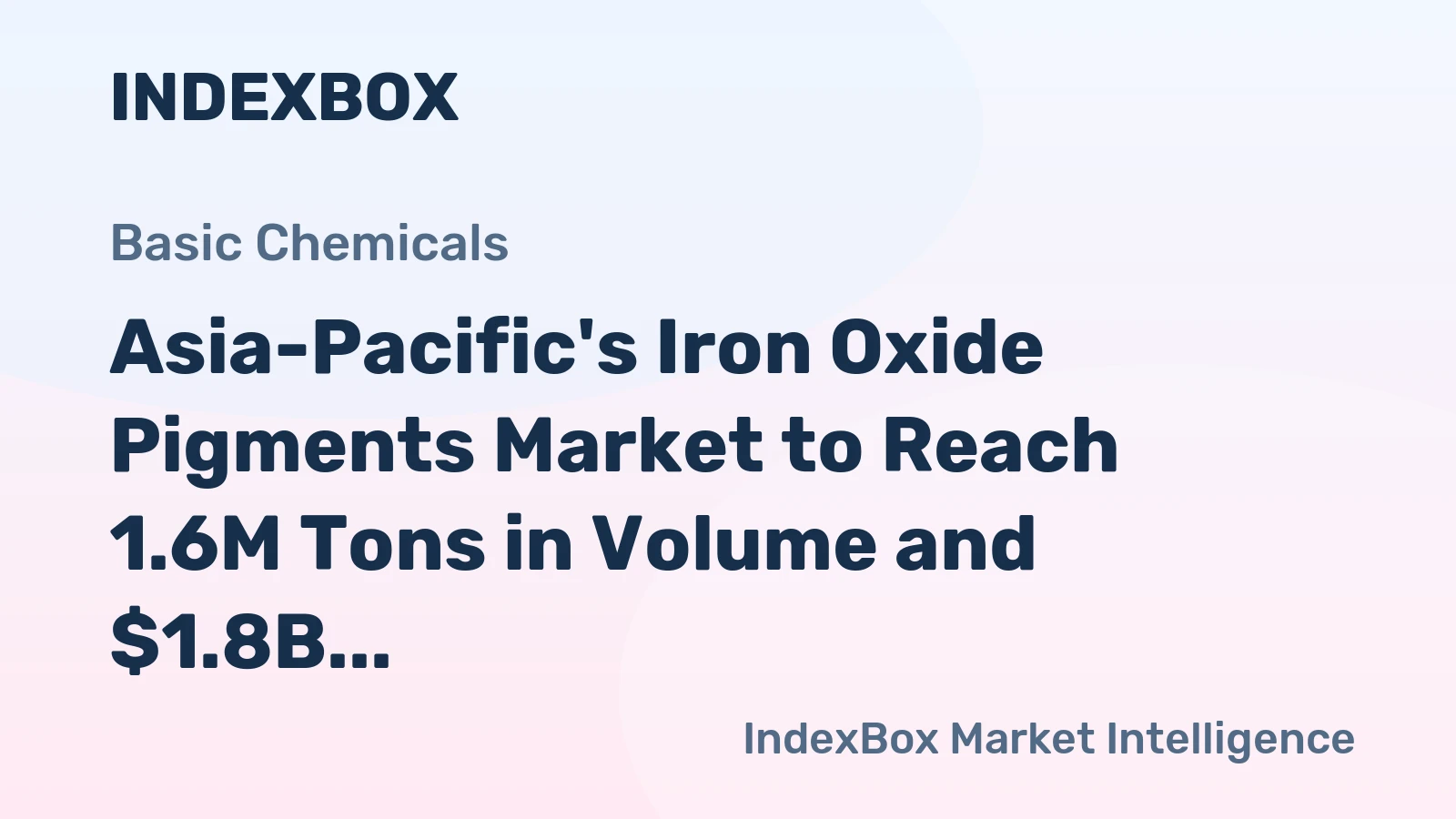 Asia-Pacific's Iron Oxide Pigments Market to Reach 1.6M Tons in Volume and $1.8B in Value by 2035