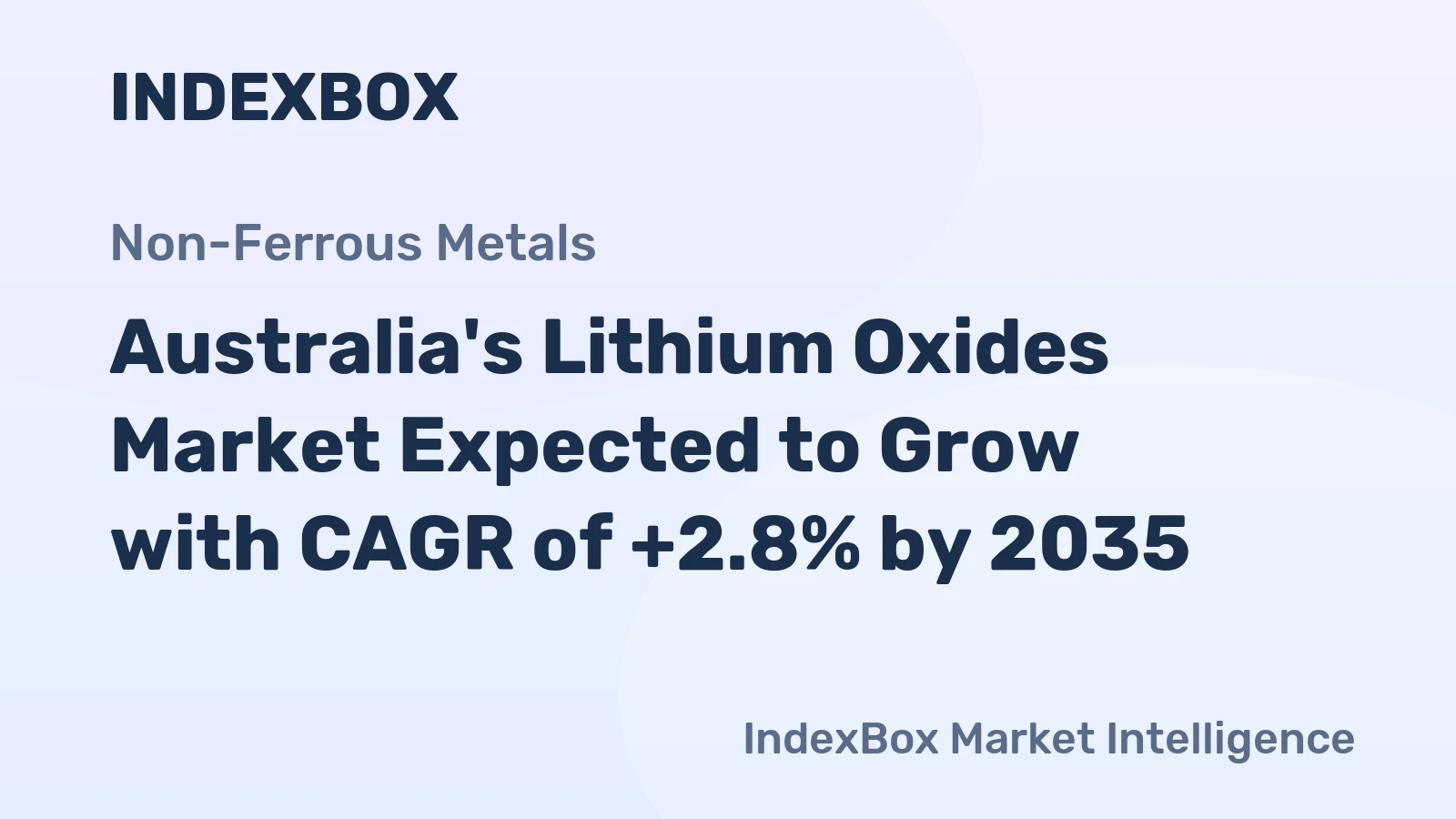 Australia's Lithium Oxides Market Expected to Grow with CAGR of +2.8% by 2035