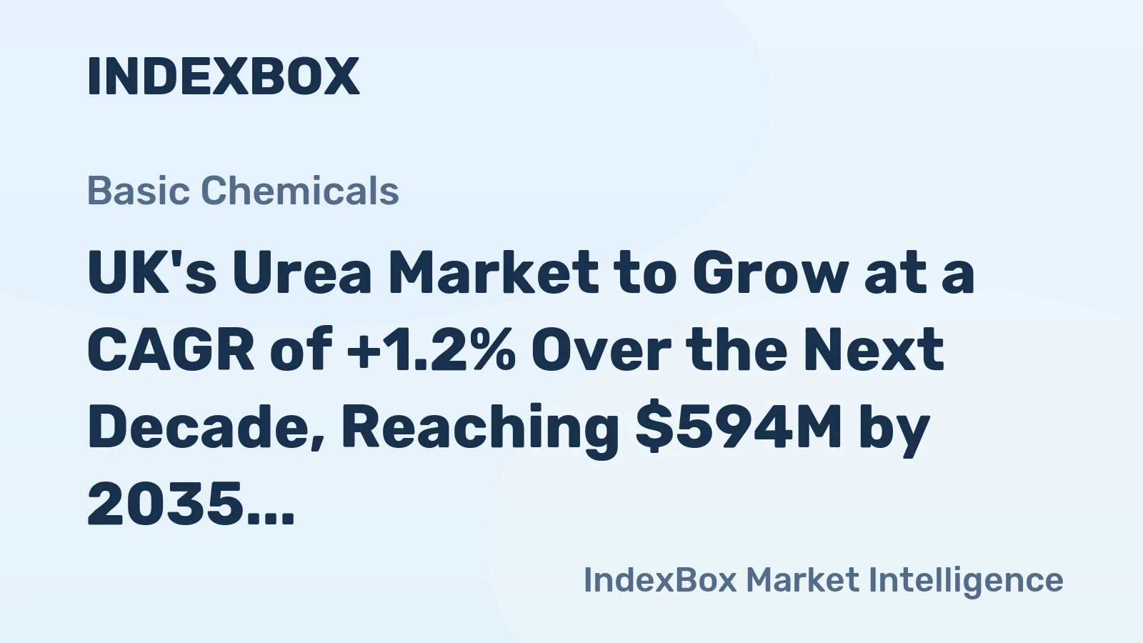 UK's Urea Market to Grow at a CAGR of +1.2% Over the Next Decade, Reaching $594M by 2035