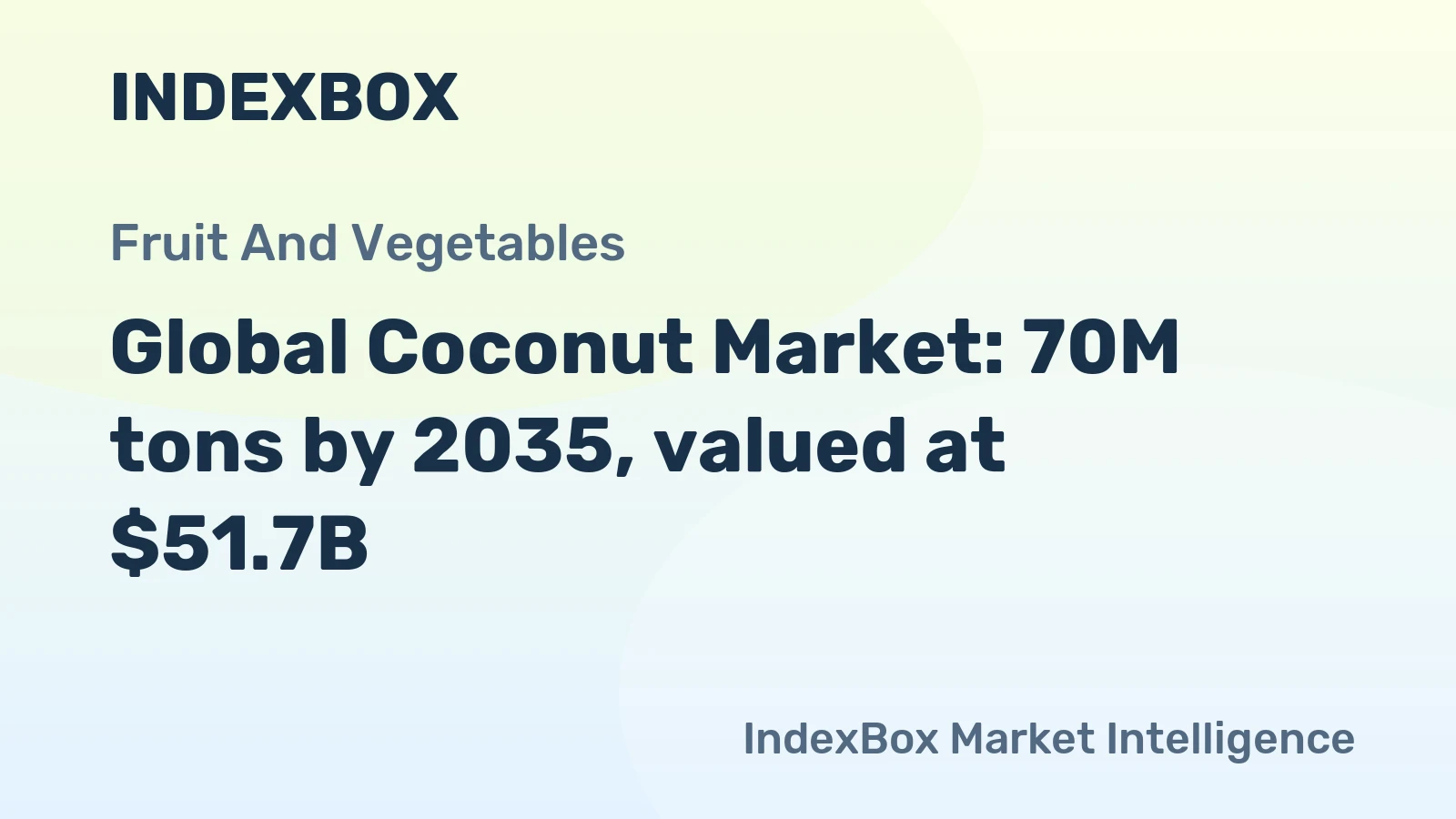 Global Coconut Market: 70M tons by 2035, valued at $51.7B
