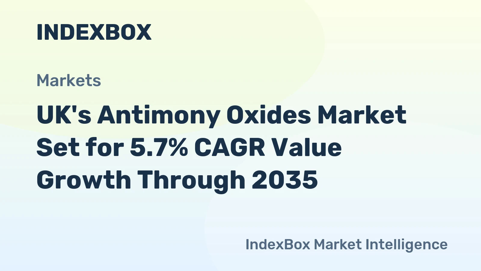 UK's Antimony Oxides Market Set for 5.7% CAGR Value Growth Through 2035