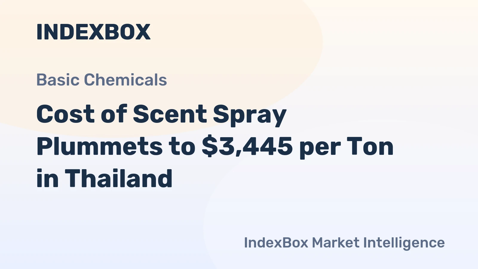 Cost of Scent Spray Plummets to $3,445 per Ton in Thailand