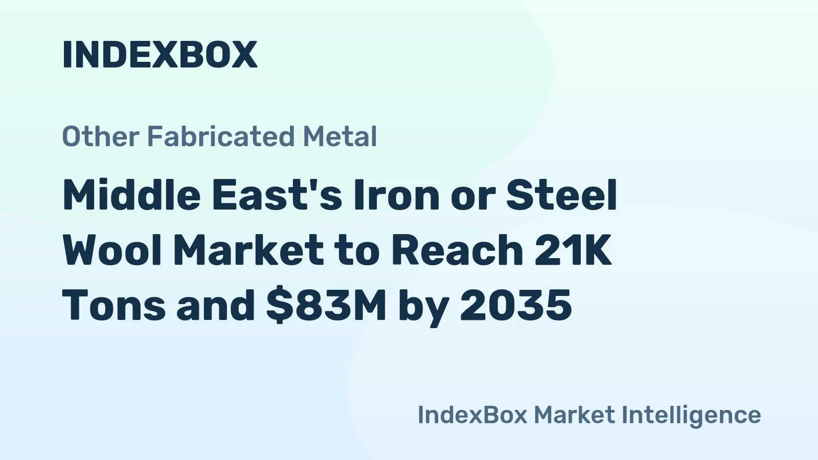 Middle East's Iron or Steel Wool Market to Reach 21K Tons and $83M by 2035