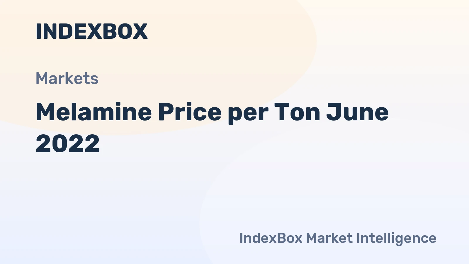 Melamine Price per Ton June 2022