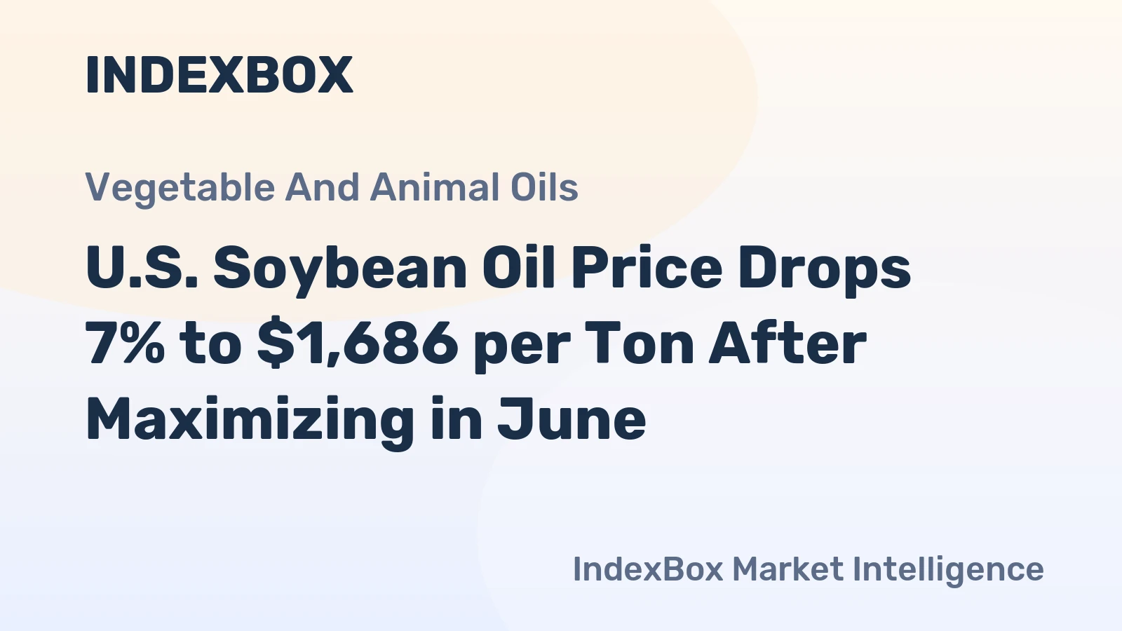 U.S. Soybean Oil Price Drops 7% to $1,686 per Ton After Maximizing in June