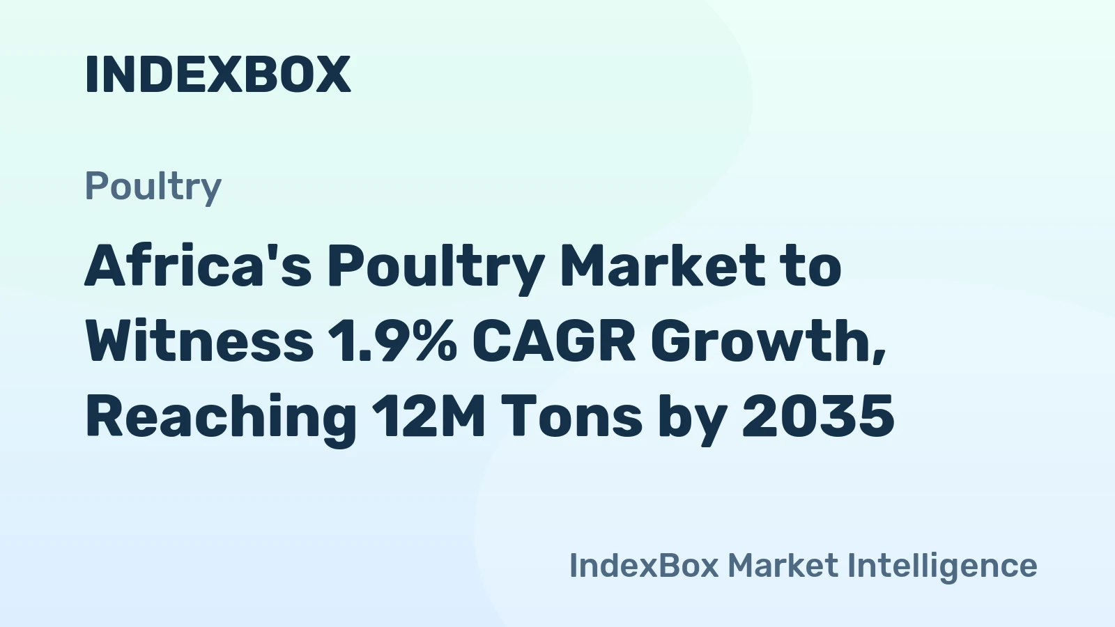 Africa's Poultry Market to Witness 1.9% CAGR Growth, Reaching 12M Tons by 2035