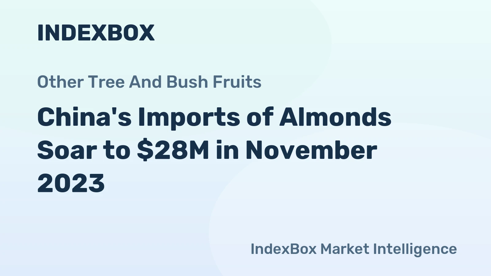 China's Imports of Almonds Soar to $28M in November 2023