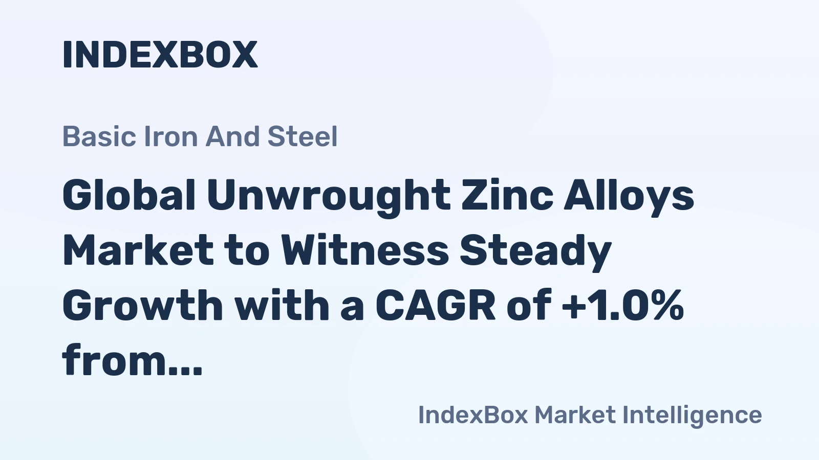 Global Unwrought Zinc Alloys Market to Witness Steady Growth with a CAGR of +1.0% from 2024 to 2035