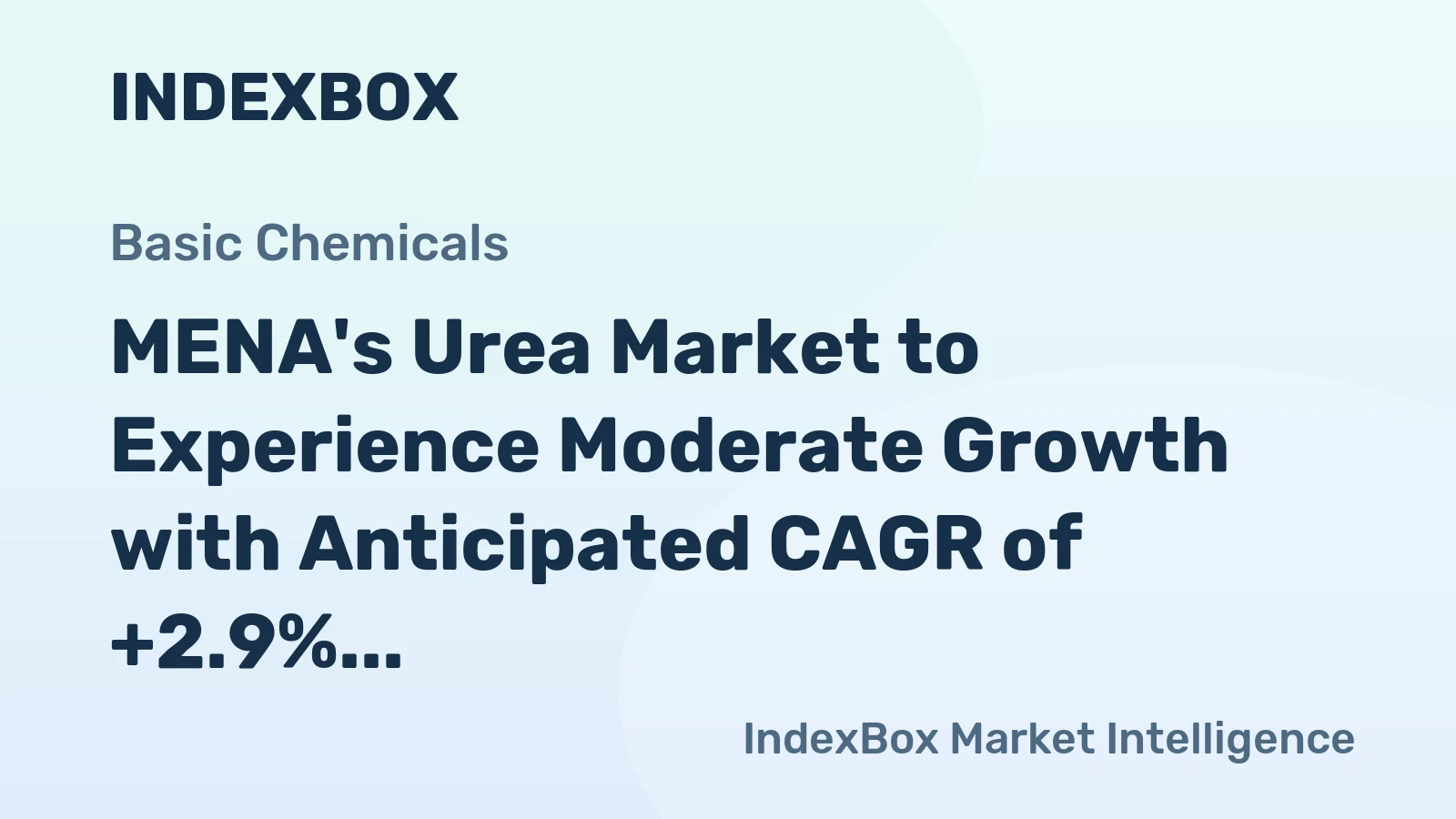 MENA's Urea Market to Experience Moderate Growth with Anticipated CAGR of +2.9% by 2035