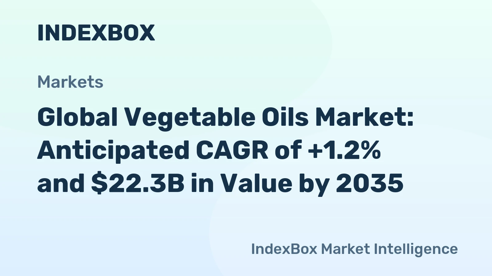 Global Vegetable Oils Market: Anticipated CAGR of +1.2% and $22.3B in Value by 2035