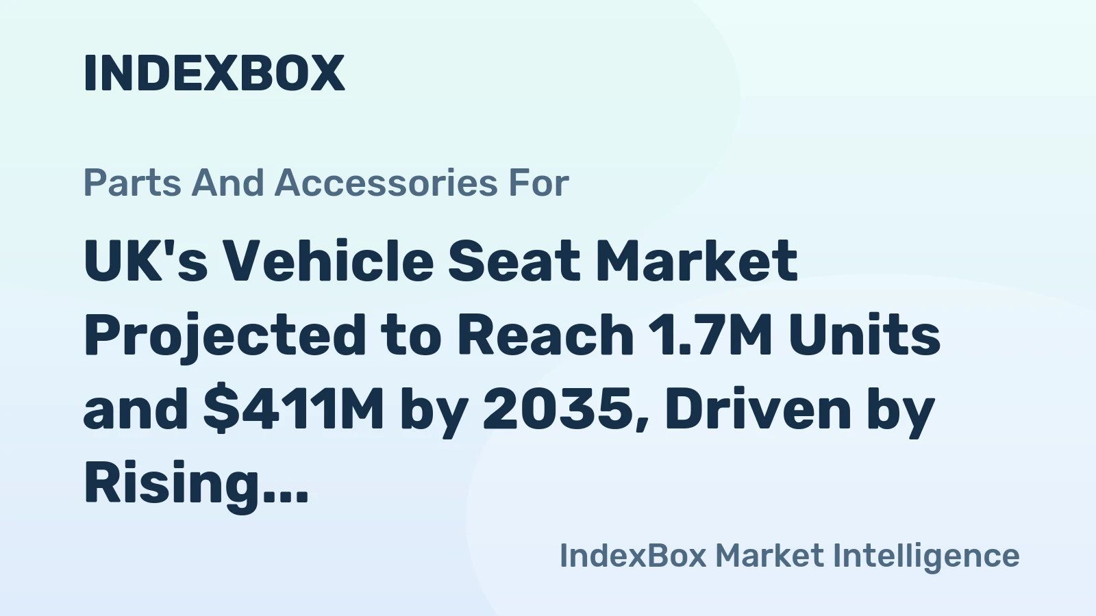 UK's Vehicle Seat Market Projected to Reach 1.7M Units and $411M by 2035, Driven by Rising Demand