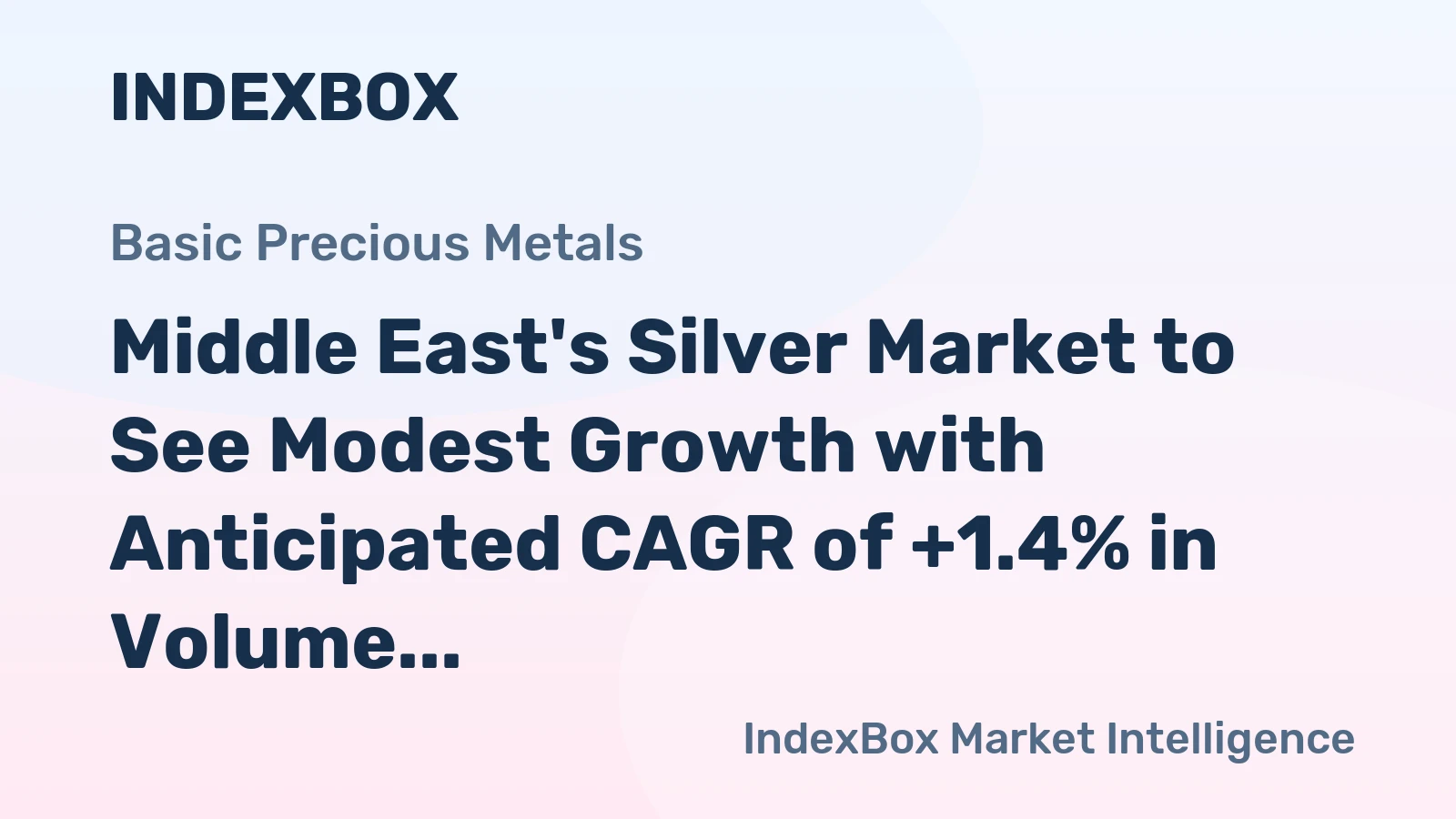 Middle East's Silver Market to See Modest Growth with Anticipated CAGR of +1.4% in Volume and +1.7% in Value by 2035