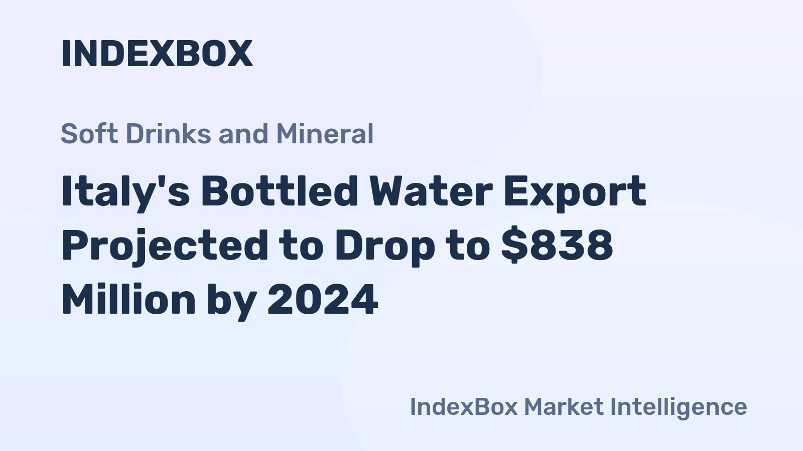 Italy's Bottled Water Export Projected to Drop to $838 Million by 2024