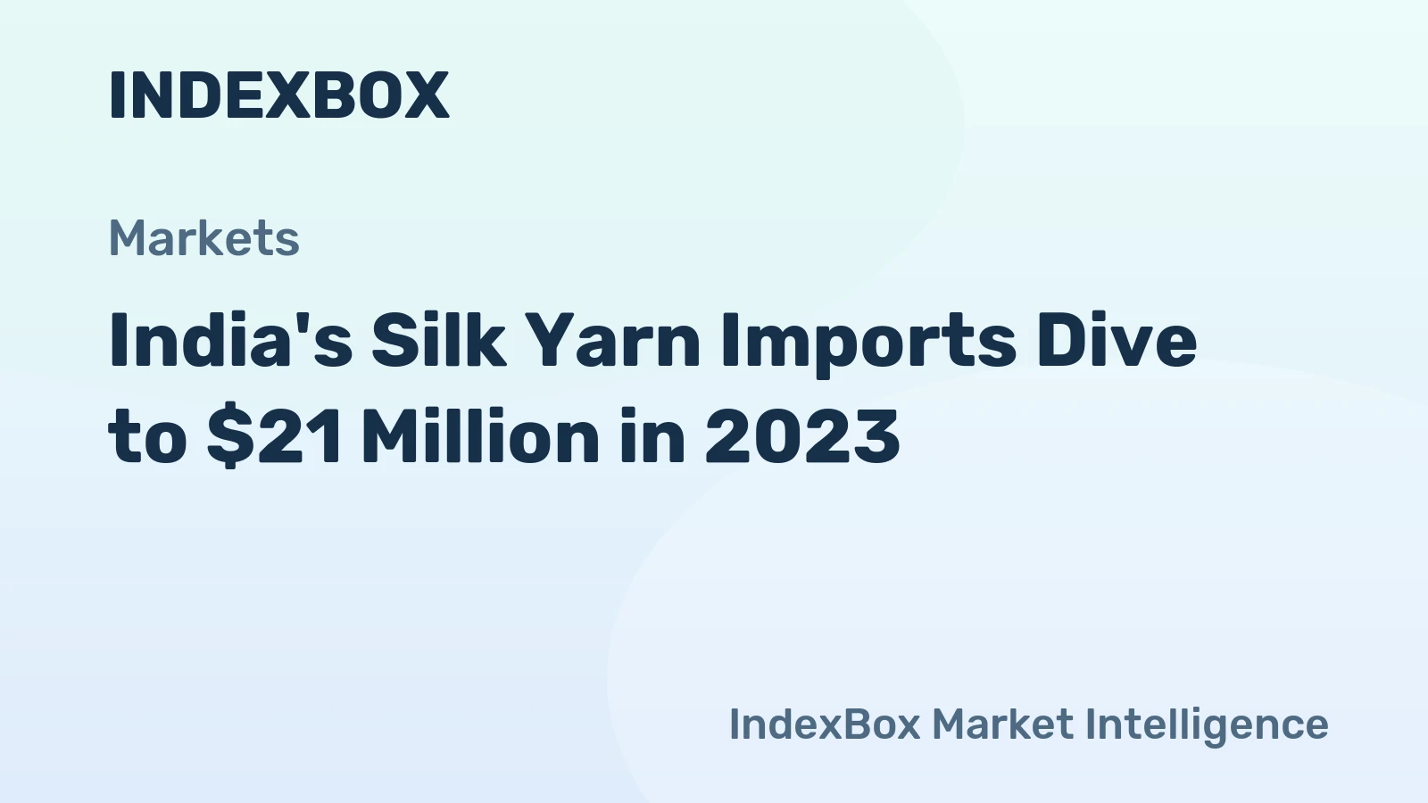 India's Silk Yarn Imports Dive to $21 Million in 2023