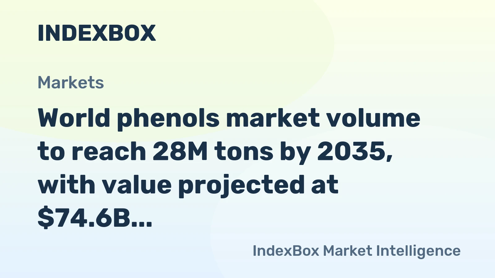 World phenols market volume to reach 28M tons by 2035, with value projected at $74.6B, driven by sustained global demand.