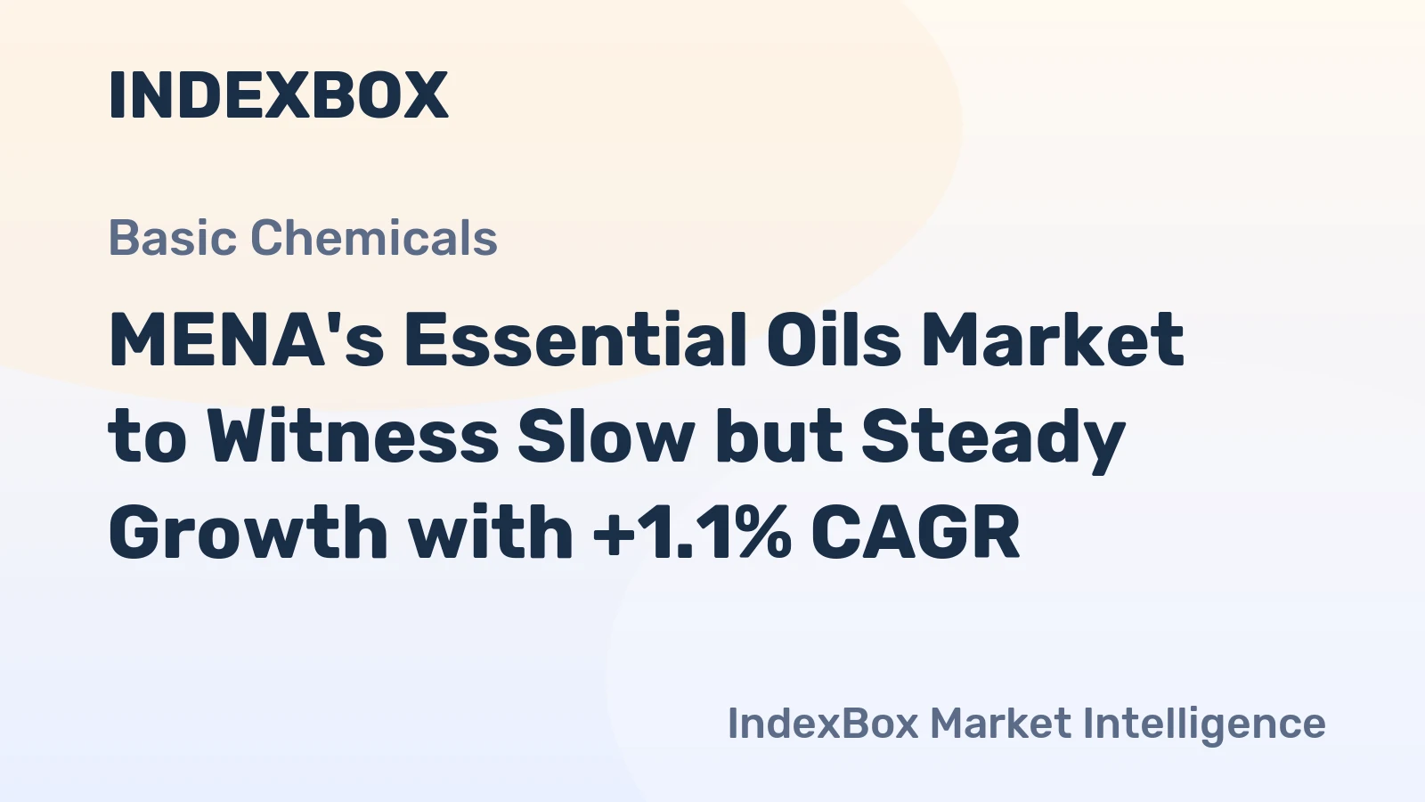 MENA's Essential Oils Market to Witness Slow but Steady Growth with +1.1% CAGR