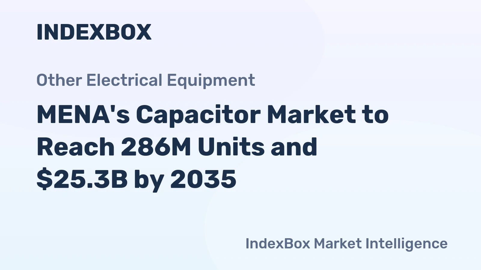 MENA's Capacitor Market to Reach 286M Units and $25.3B by 2035
