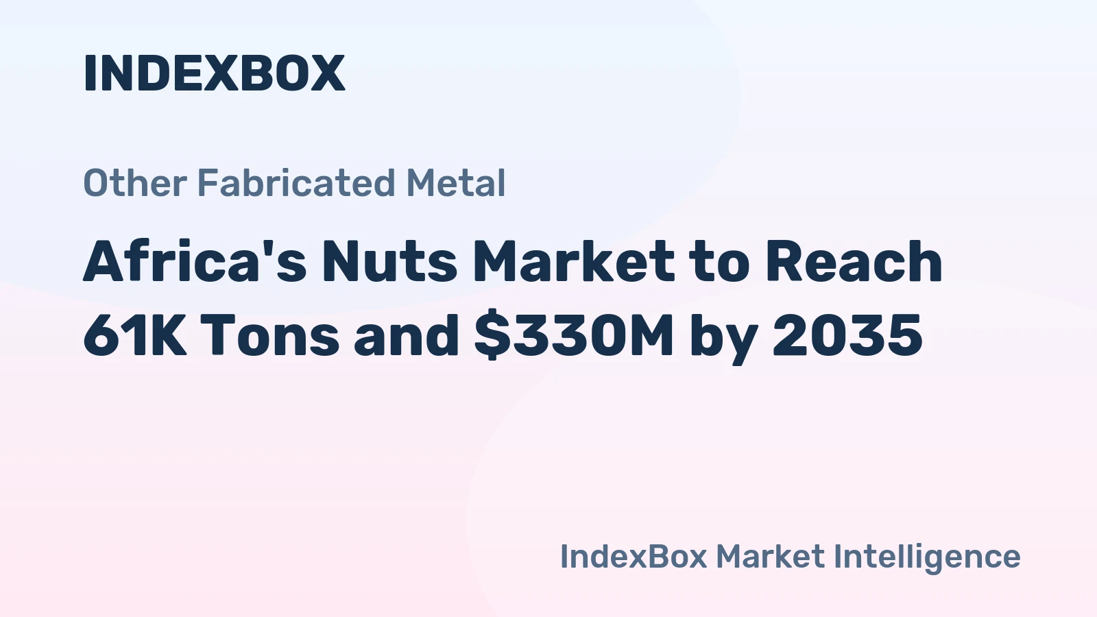 Africa's Nuts Market to Reach 61K Tons and $330M by 2035