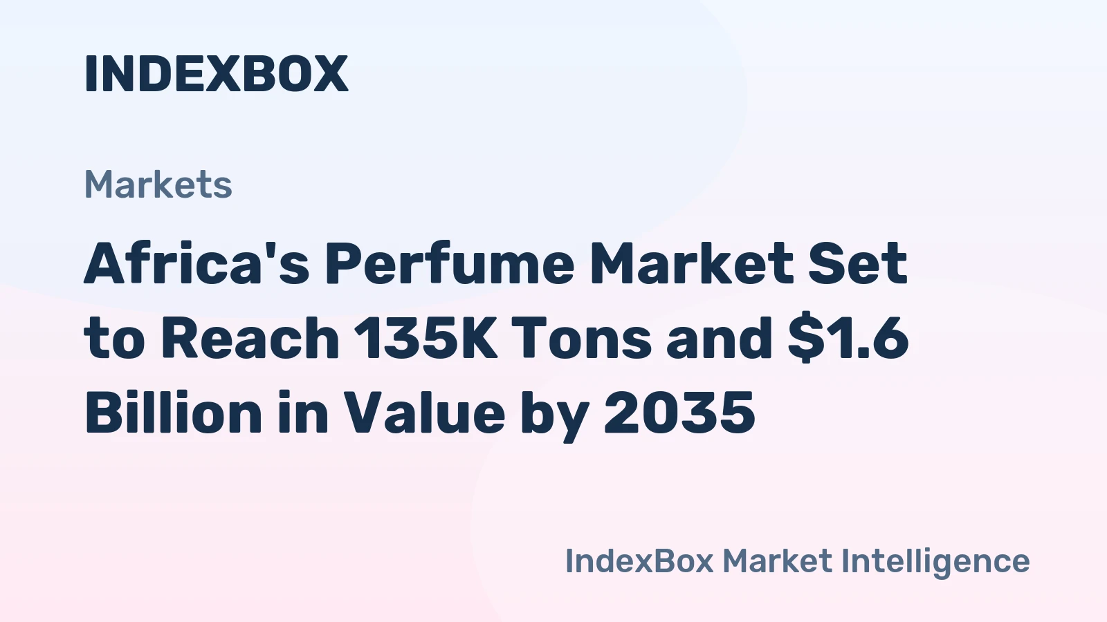 Africa's Perfume Market Set to Reach 135K Tons and $1.6 Billion in Value by 2035