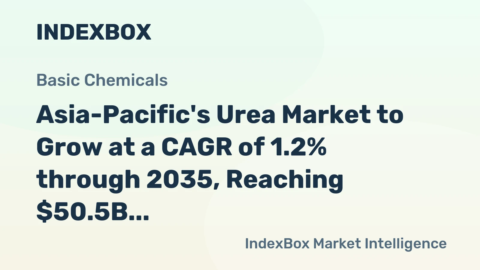 Asia-Pacific's Urea Market to Grow at a CAGR of 1.2% through 2035, Reaching $50.5B in Value