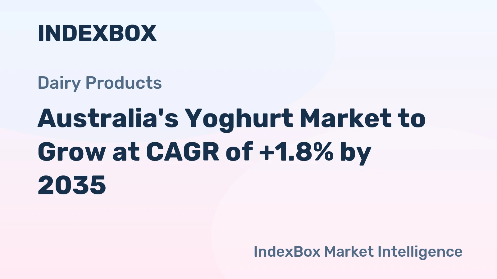 Australia's Yoghurt Market to Grow at CAGR of +1.8% by 2035