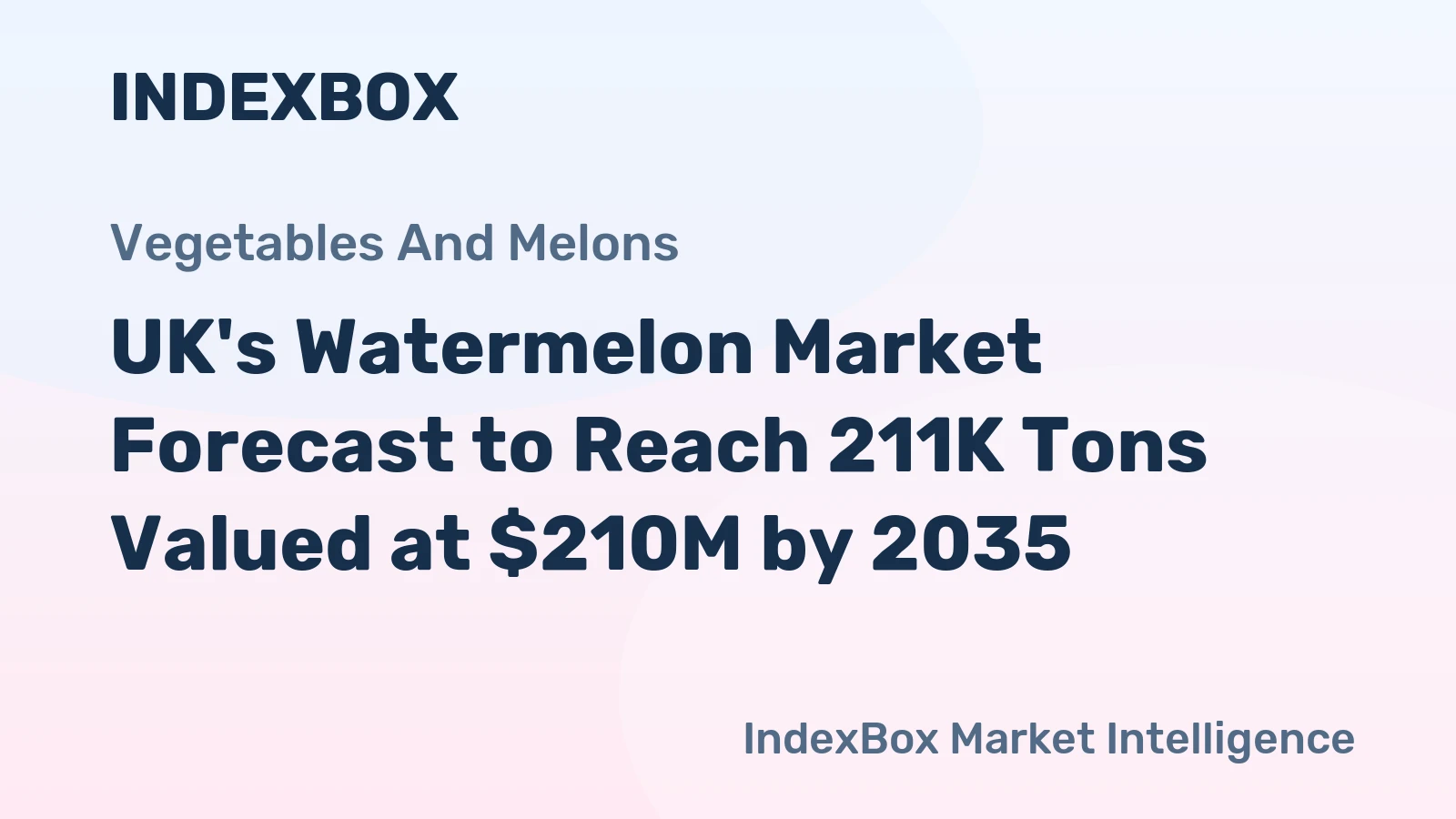 UK's Watermelon Market Forecast to Reach 211K Tons Valued at $210M by 2035