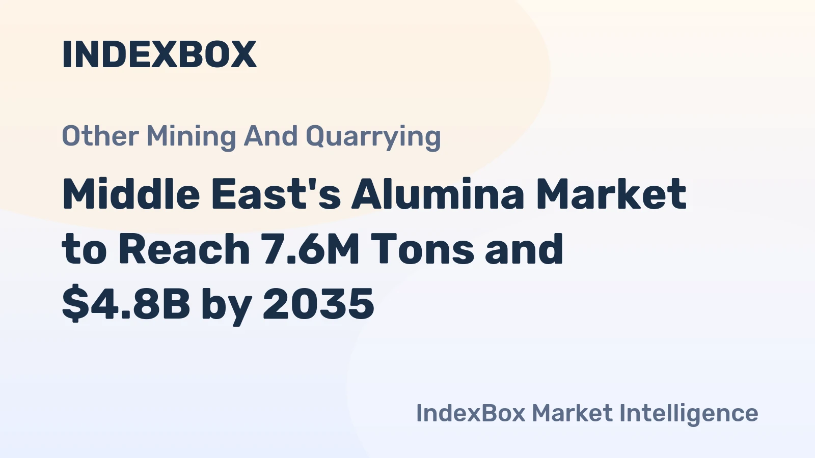 Middle East's Alumina Market to Reach 7.6M Tons and $4.8B by 2035