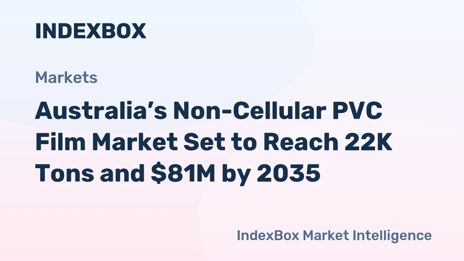 Australia’s Non-Cellular PVC Film Market Set to Reach 22K Tons and $81M by 2035