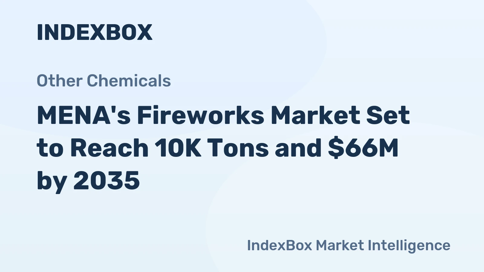 MENA's Fireworks Market Set to Reach 10K Tons and $66M by 2035