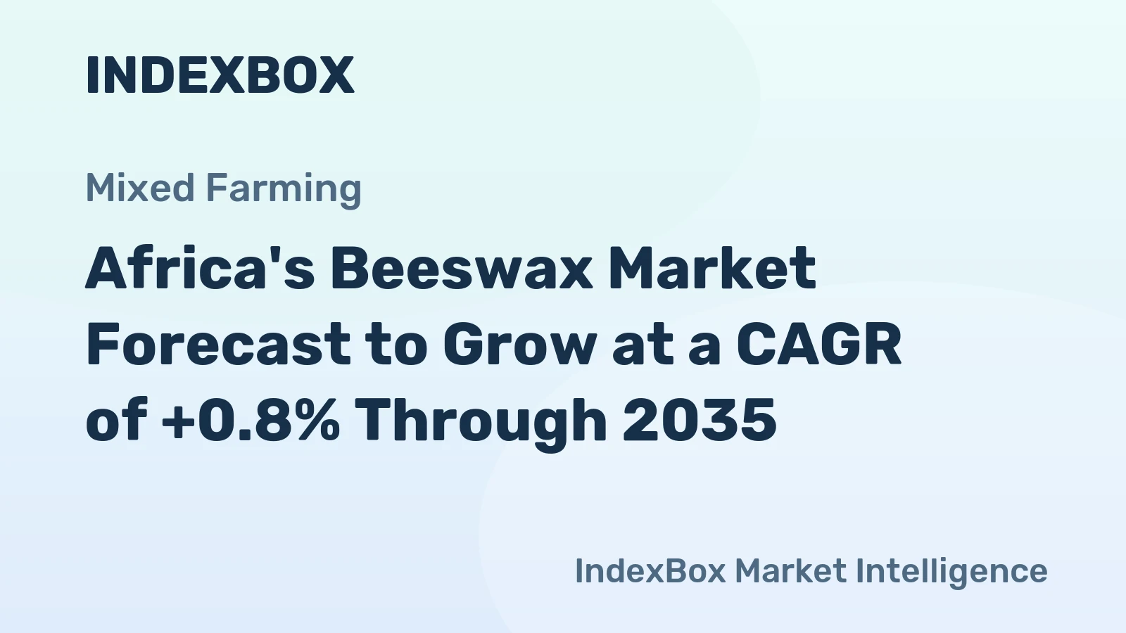 Africa's Beeswax Market Forecast to Grow at a CAGR of +0.8% Through 2035
