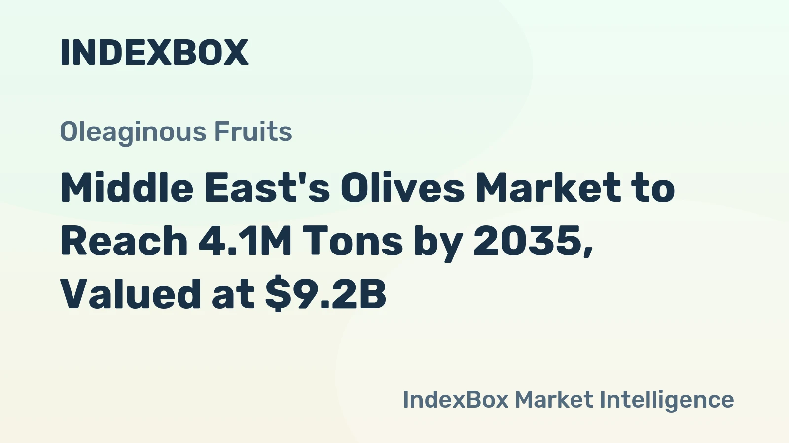 Middle East's Olives Market to Reach 4.1M Tons by 2035, Valued at $9.2B