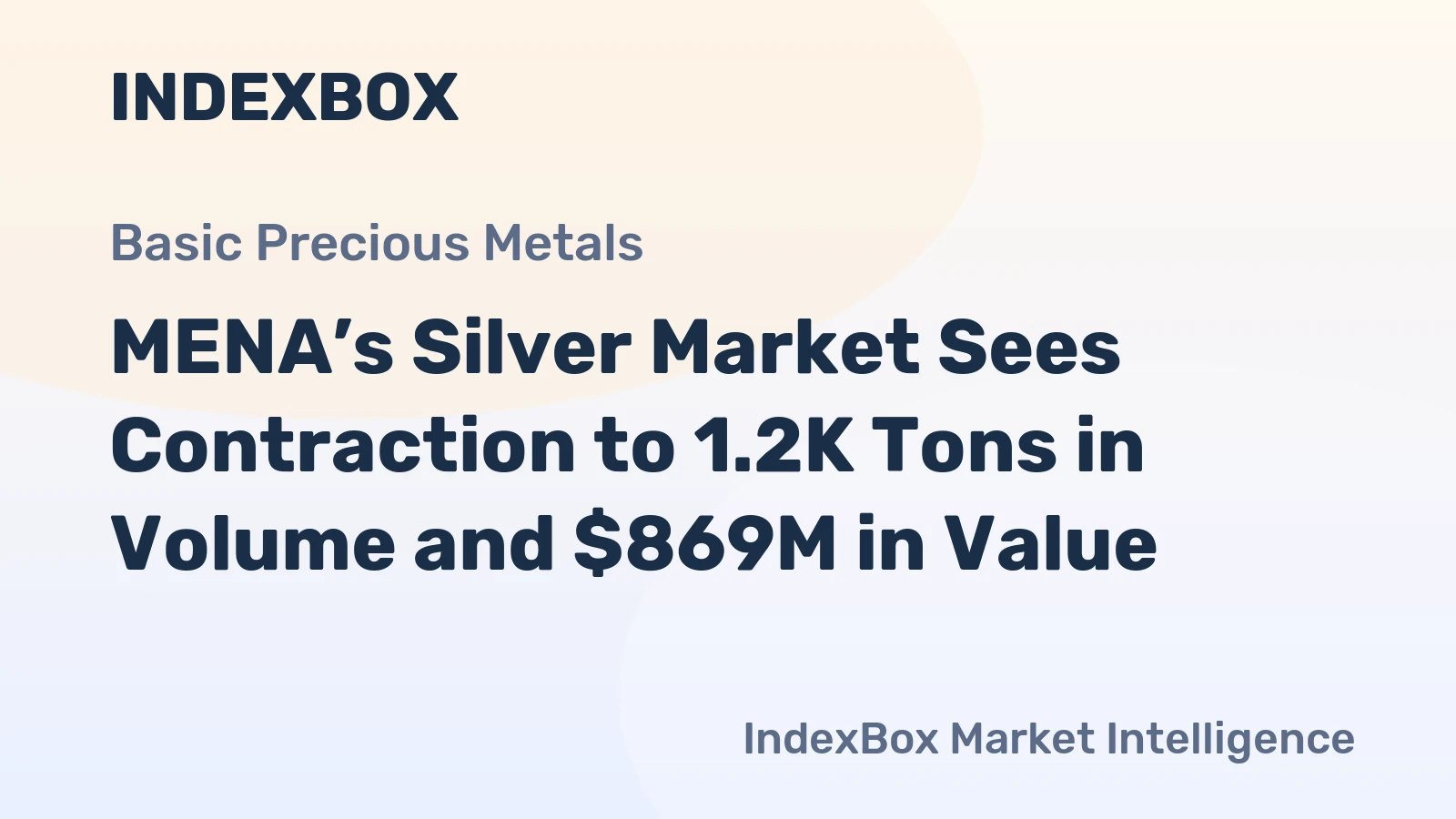 MENA’s Silver Market Sees Contraction to 1.2K Tons in Volume and $869M in Value