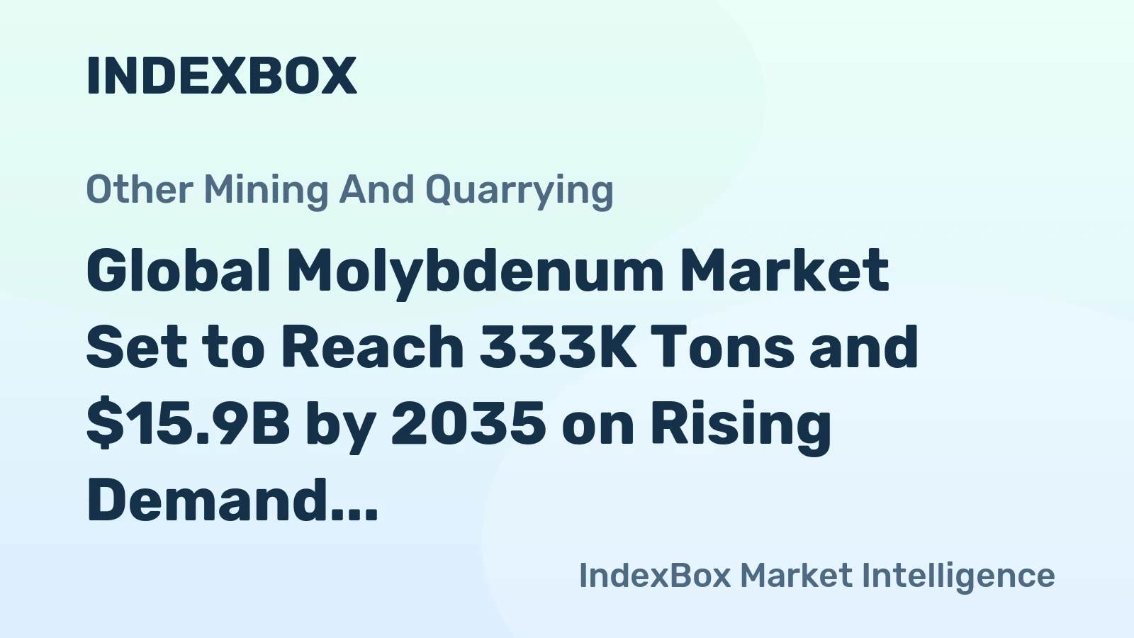 Global Molybdenum Market Set to Reach 333K Tons and $15.9B by 2035 on Rising Demand