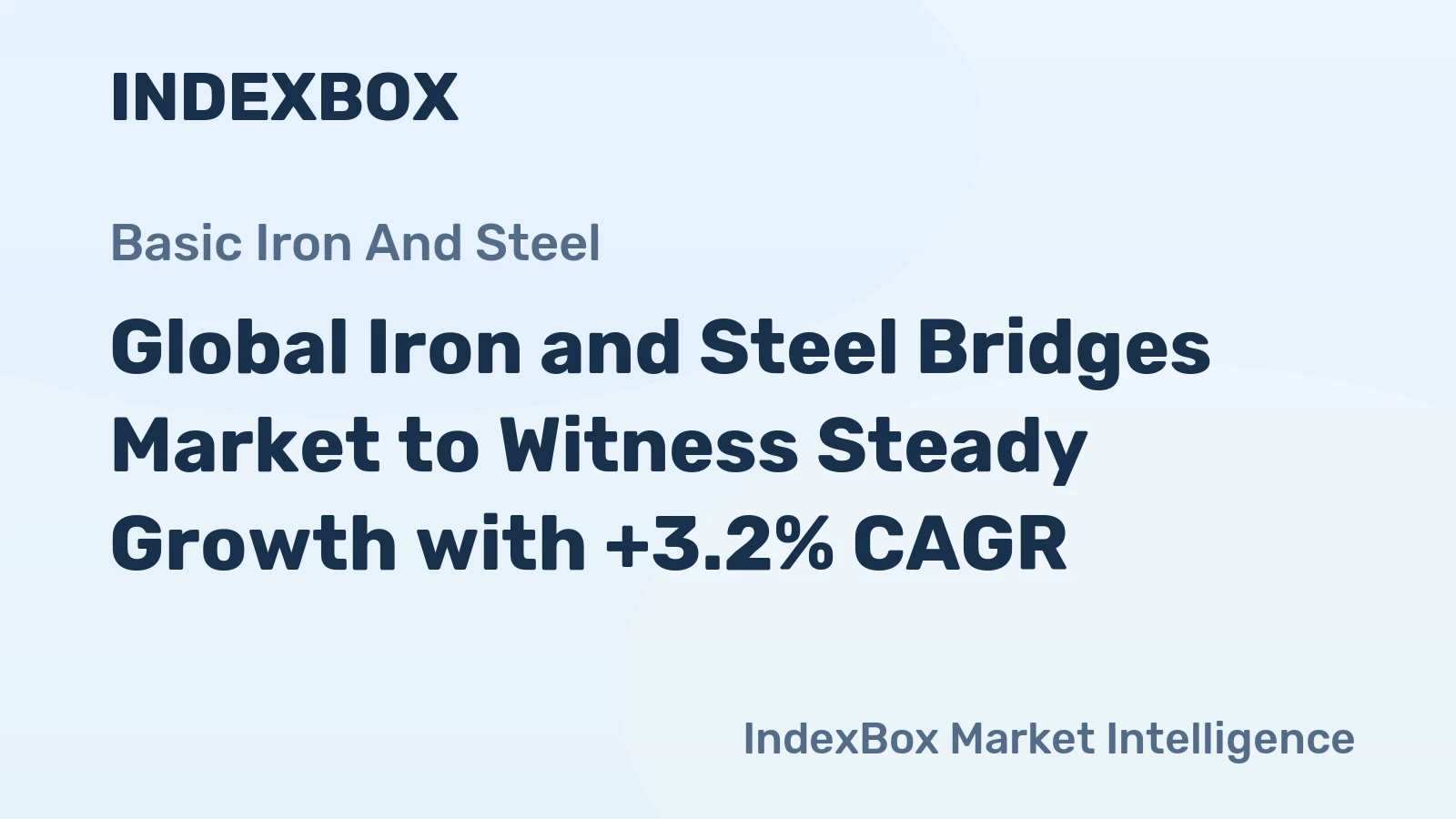 Global Iron and Steel Bridges Market to Witness Steady Growth with +3.2% CAGR
