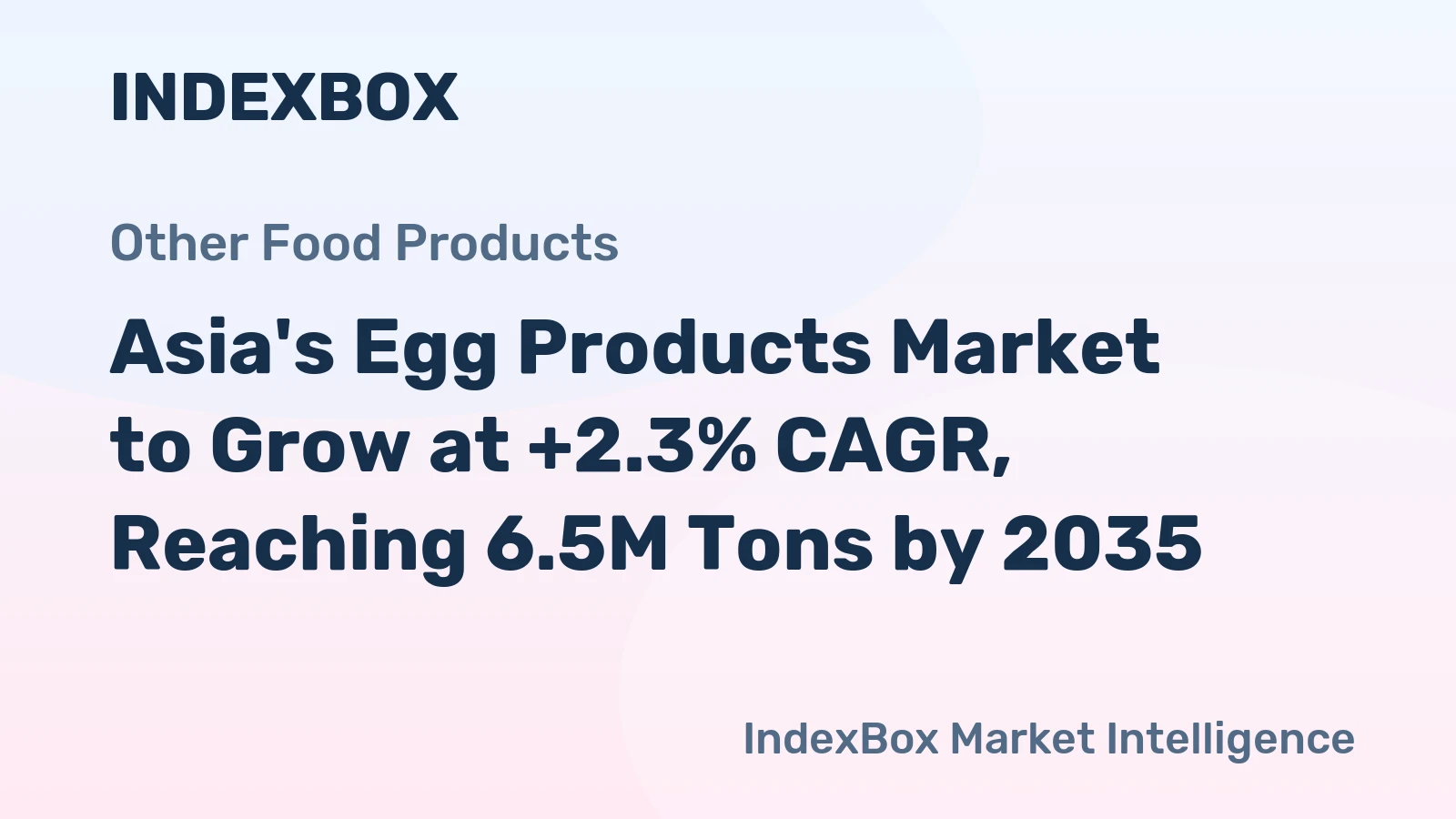 Asia's Egg Products Market to Grow at +2.3% CAGR, Reaching 6.5M Tons by 2035