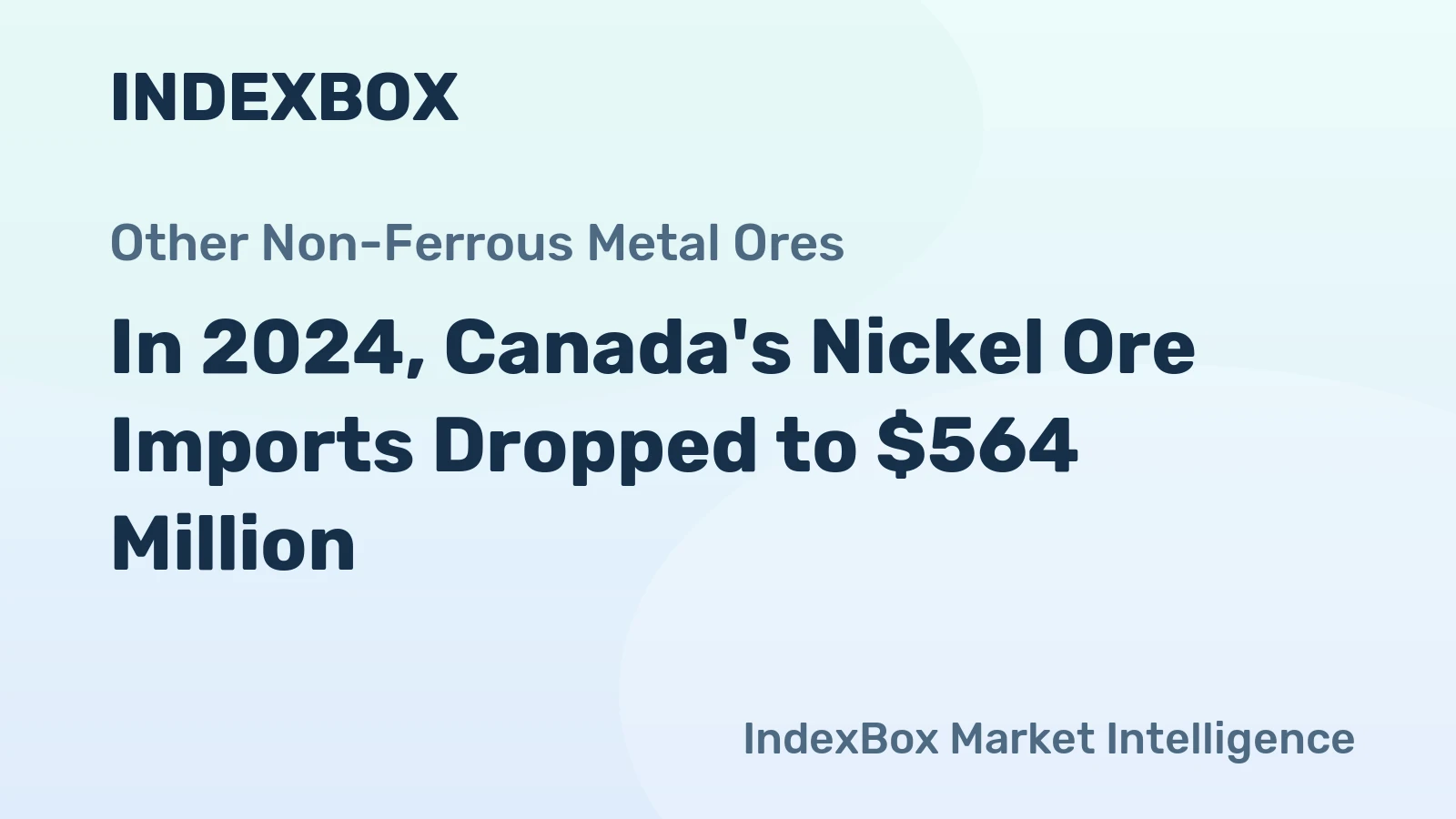 In 2024, Canada's Nickel Ore Imports Dropped to $564 Million
