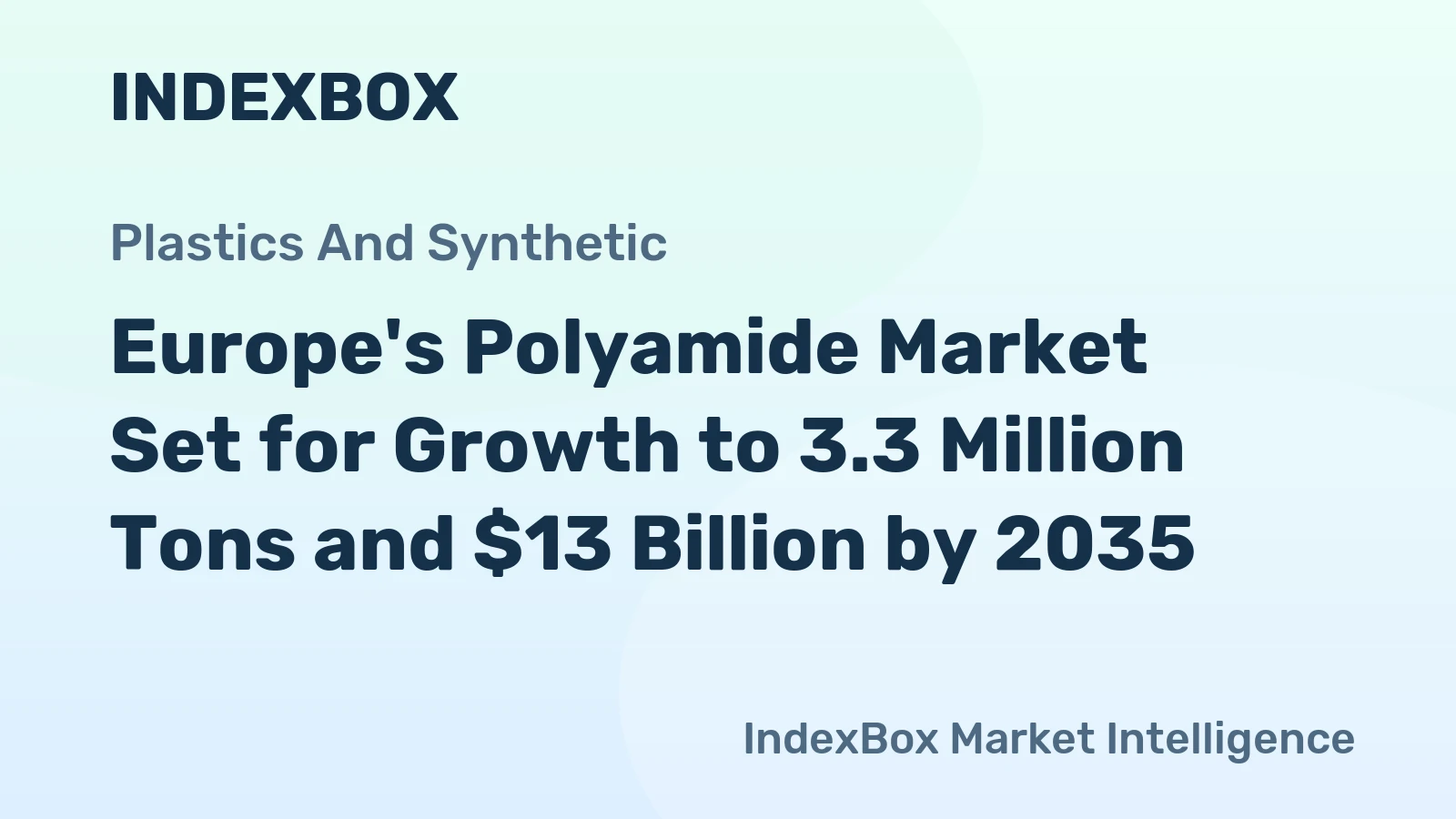 Europe's Polyamide Market Set for Growth to 3.3 Million Tons and $13 Billion by 2035