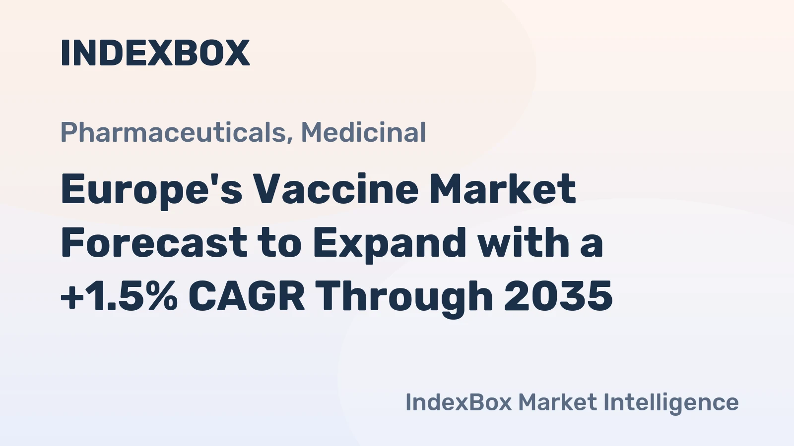 Europe's Vaccine Market Forecast to Expand with a +1.5% CAGR Through 2035