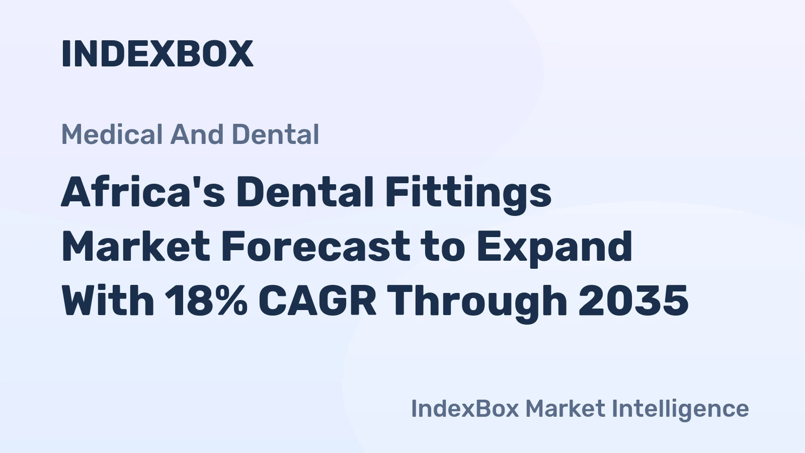 Africa's Dental Fittings Market Forecast to Expand With 18% CAGR Through 2035