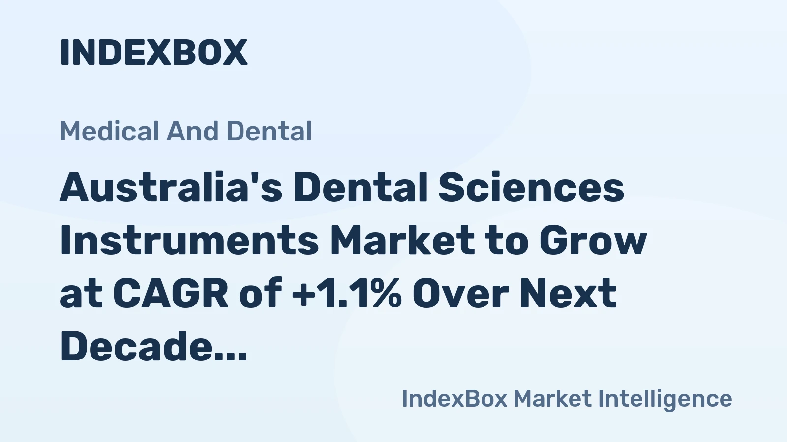 Australia's Dental Sciences Instruments Market to Grow at CAGR of +1.1% Over Next Decade, Reaching $300M by 2035