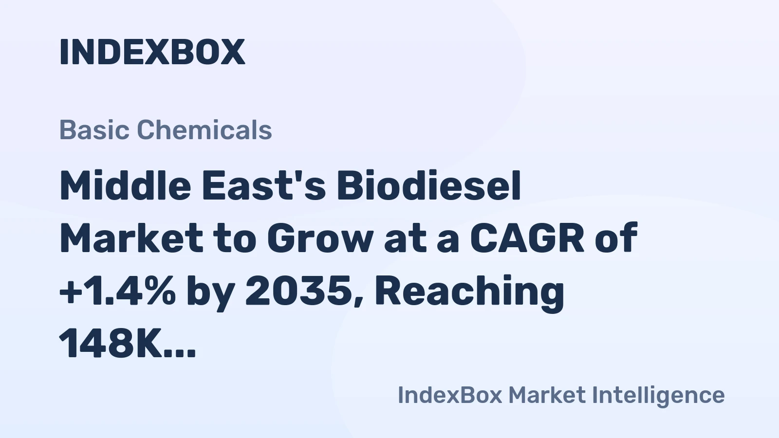 Middle East's Biodiesel Market to Grow at a CAGR of +1.4% by 2035, Reaching 148K Tons