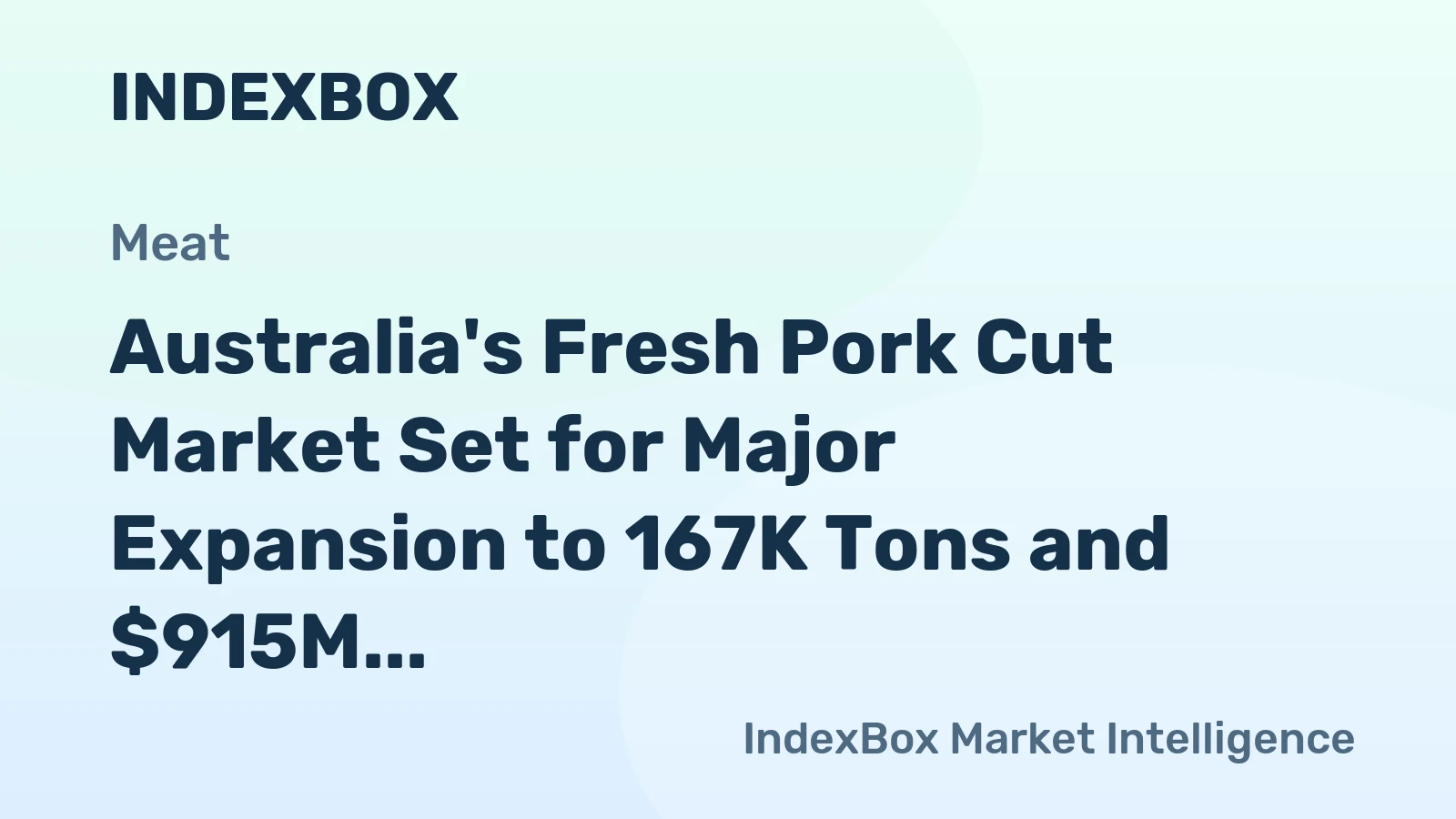 Australia's Fresh Pork Cut Market Set for Major Expansion to 167K Tons and $915M