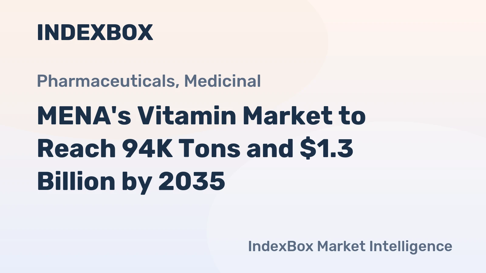 MENA's Vitamin Market to Reach 94K Tons and $1.3 Billion by 2035