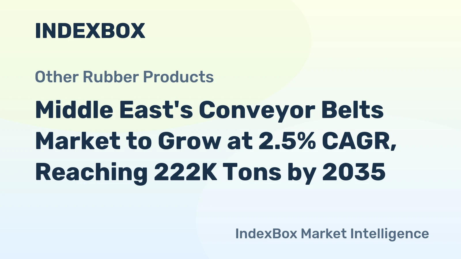 Middle East's Conveyor Belts Market to Grow at 2.5% CAGR, Reaching 222K Tons by 2035