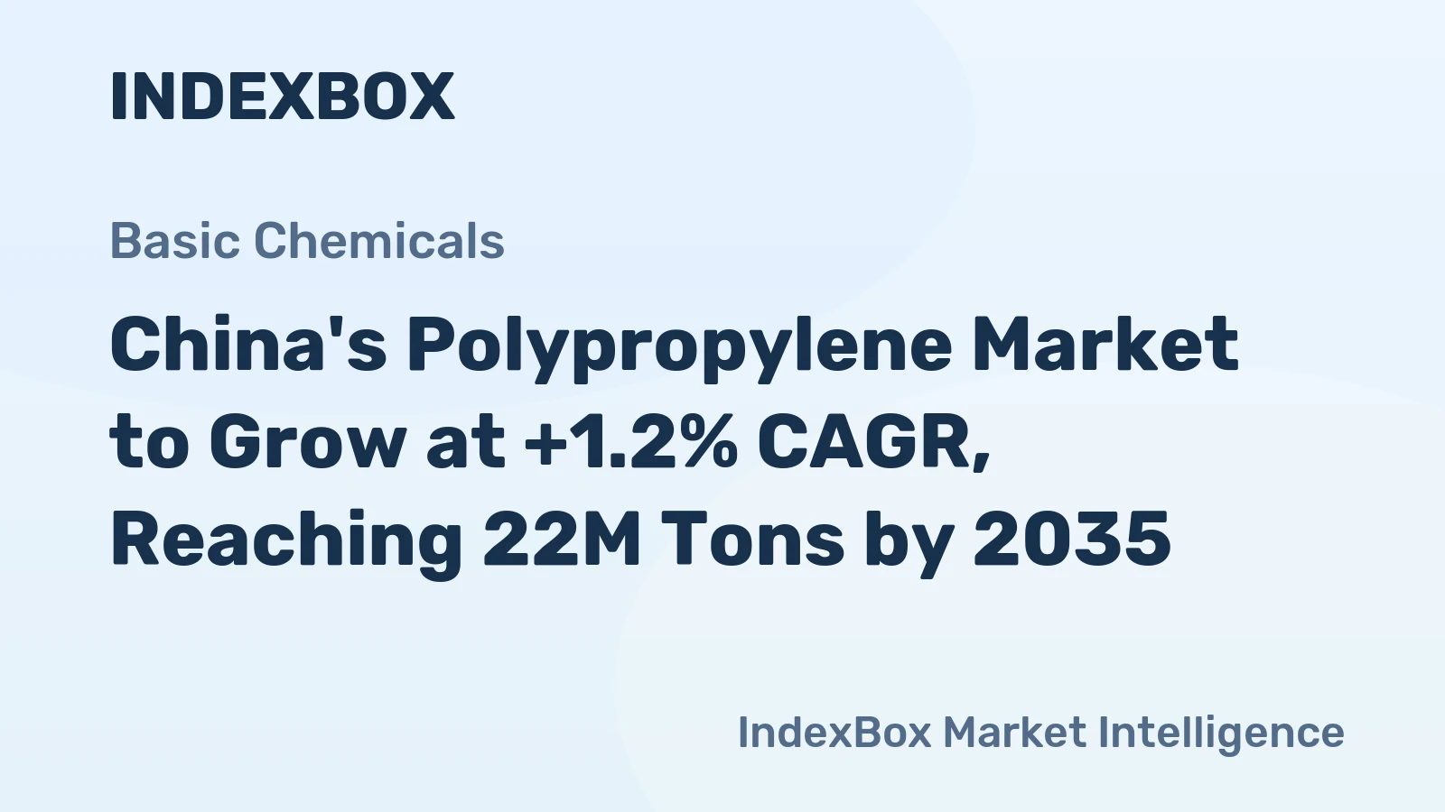 China's Polypropylene Market to Grow at +1.2% CAGR, Reaching 22M Tons by 2035