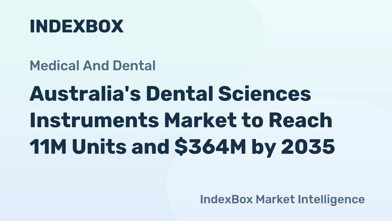 Australia's Dental Sciences Instruments Market to Reach 11M Units and $364M by 2035