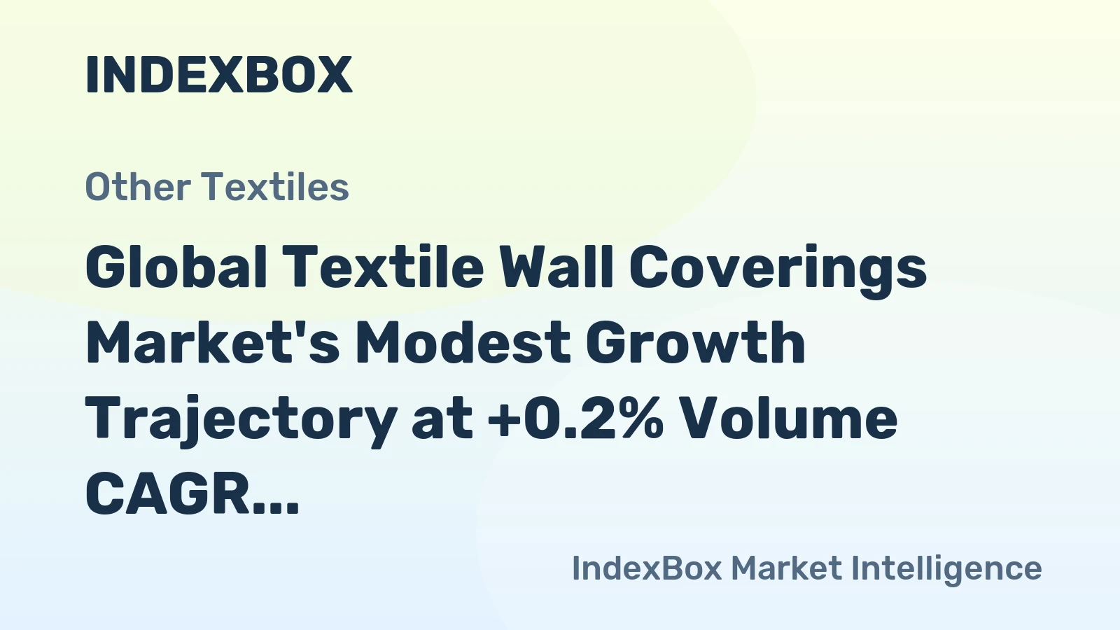 Global Textile Wall Coverings Market's Modest Growth Trajectory at +0.2% Volume CAGR Through 2035