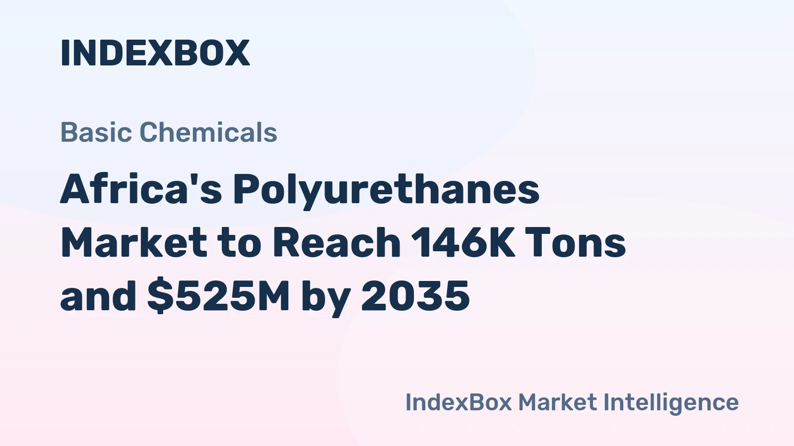 Africa's Polyurethanes Market to Reach 146K Tons and $525M by 2035